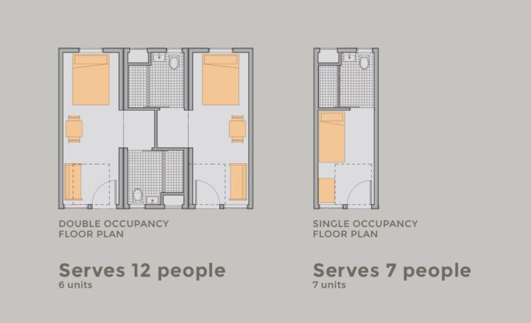 Compass Crossing - Hybrid Architecture - Seattle Design Build Architects